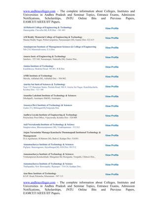 Engineering+colleges+list | PDF
