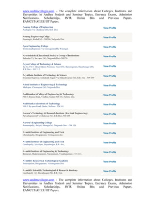 Engineering+colleges+list | DOC