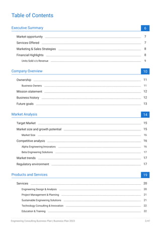 engineering consulting business plan example | PDF