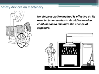 Engineering controls in safety, health environment management | PPTX