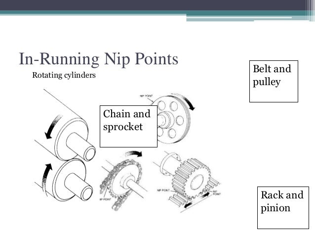 Engineering controls in safety, health environment management