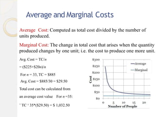 Engineering Cost & Estimation .pptx