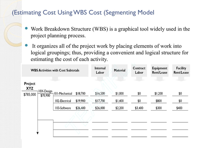 Engineering costs and cost estimating | PPT