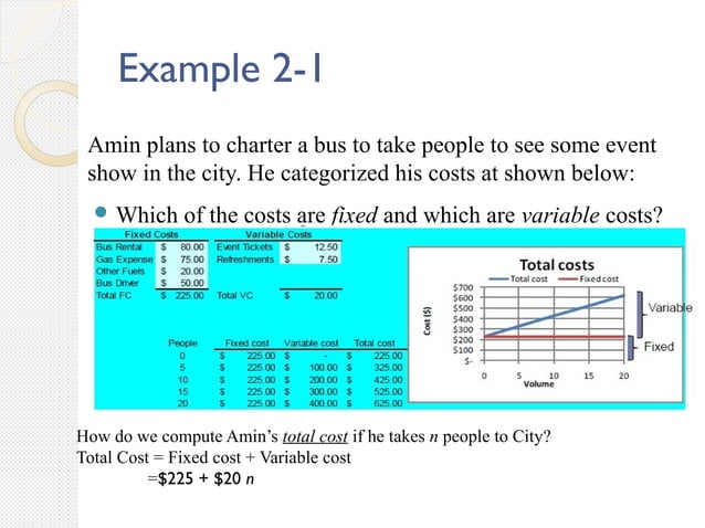 Engineering costs and cost estimating | PPT