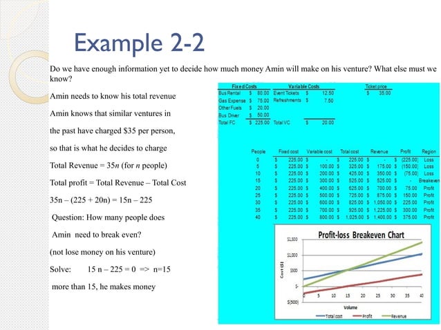 Engineering costs and cost estimating | PPT