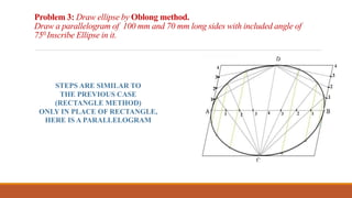 Engineering curves-1 | PPT