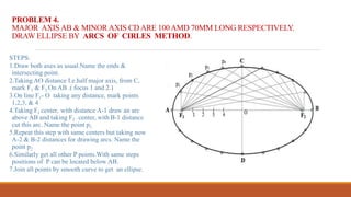 Engineering curves-1 | PPT