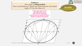 Engineering curves (CONICS).pptx