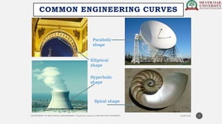 Engineering curves (CONICS).pptx