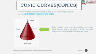Engineering curves (CONICS).pptx