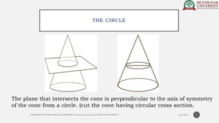 Engineering curves (CONICS).pptx