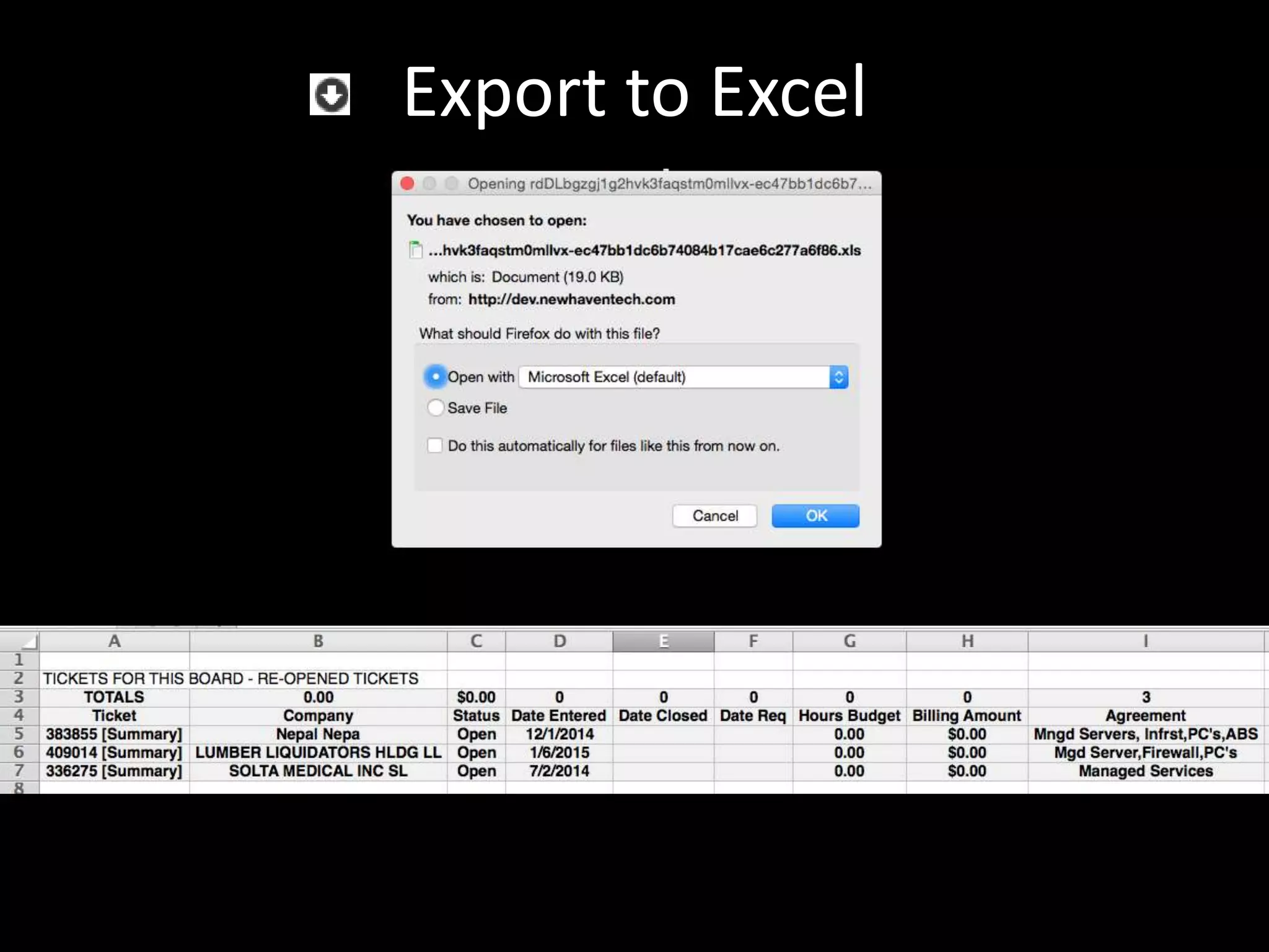 Engineering dashboard tickets by board | PPTX