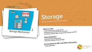 Engineering Data Pipeline for Data-Driven Analytics | PDF