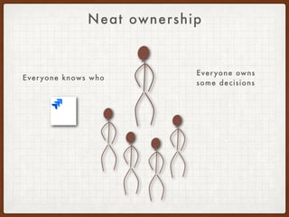 Messy Opinions, Neat Ownership - An Engineering Decision Model for ...