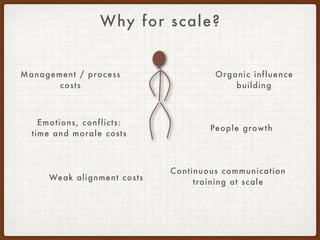 Messy Opinions, Neat Ownership - An Engineering Decision Model for ...