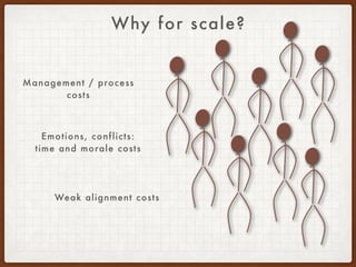Messy Opinions, Neat Ownership - An Engineering Decision Model for ...