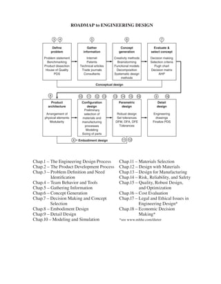 Engineering design.pdf