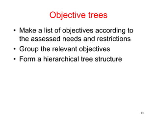 Fundamentals of Engineering Design | PPT