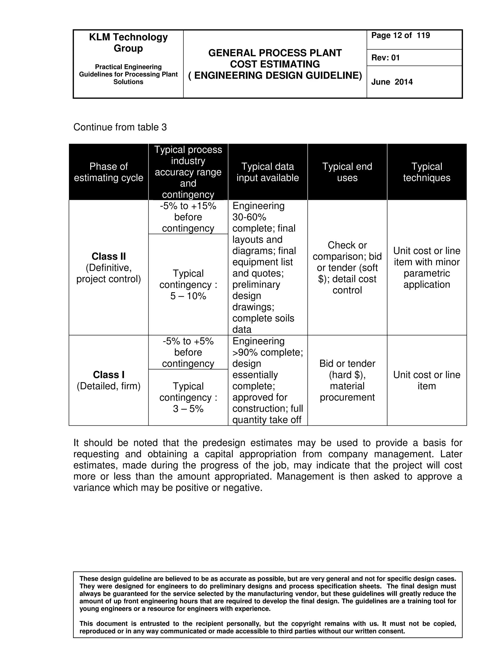 Engineering design guildline_general_plant_cost_estimating_rev01web | PDF
