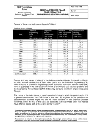 Engineering design guildline_general_plant_cost_estimating_rev01web | PDF