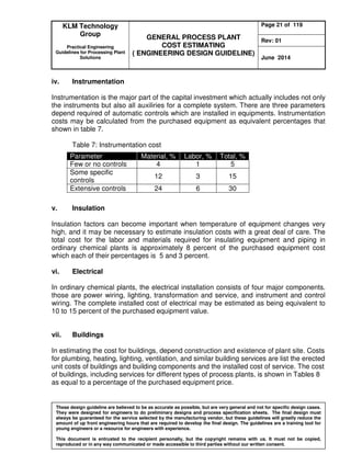 Engineering design guildline_general_plant_cost_estimating_rev01web | PDF