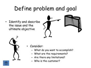 Steps for engineering design process lesson | PPT