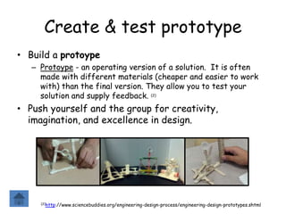 Steps for engineering design process lesson | PPT