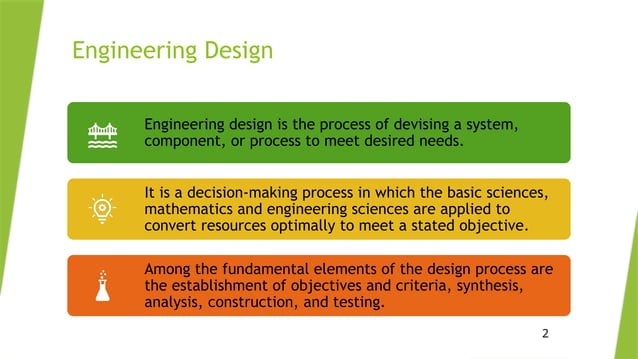 Engineering Design Process For Engineering | PPT