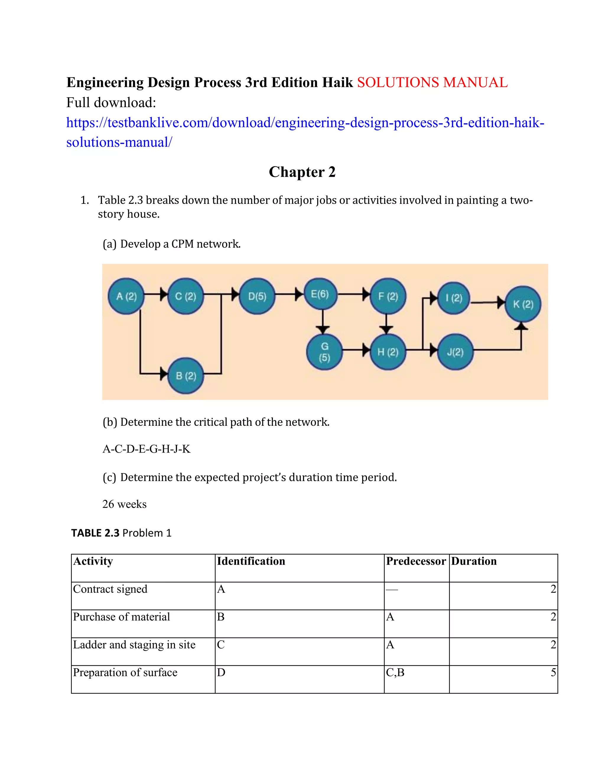 Engineering design process 3rd edition haik solutions manual | PDF