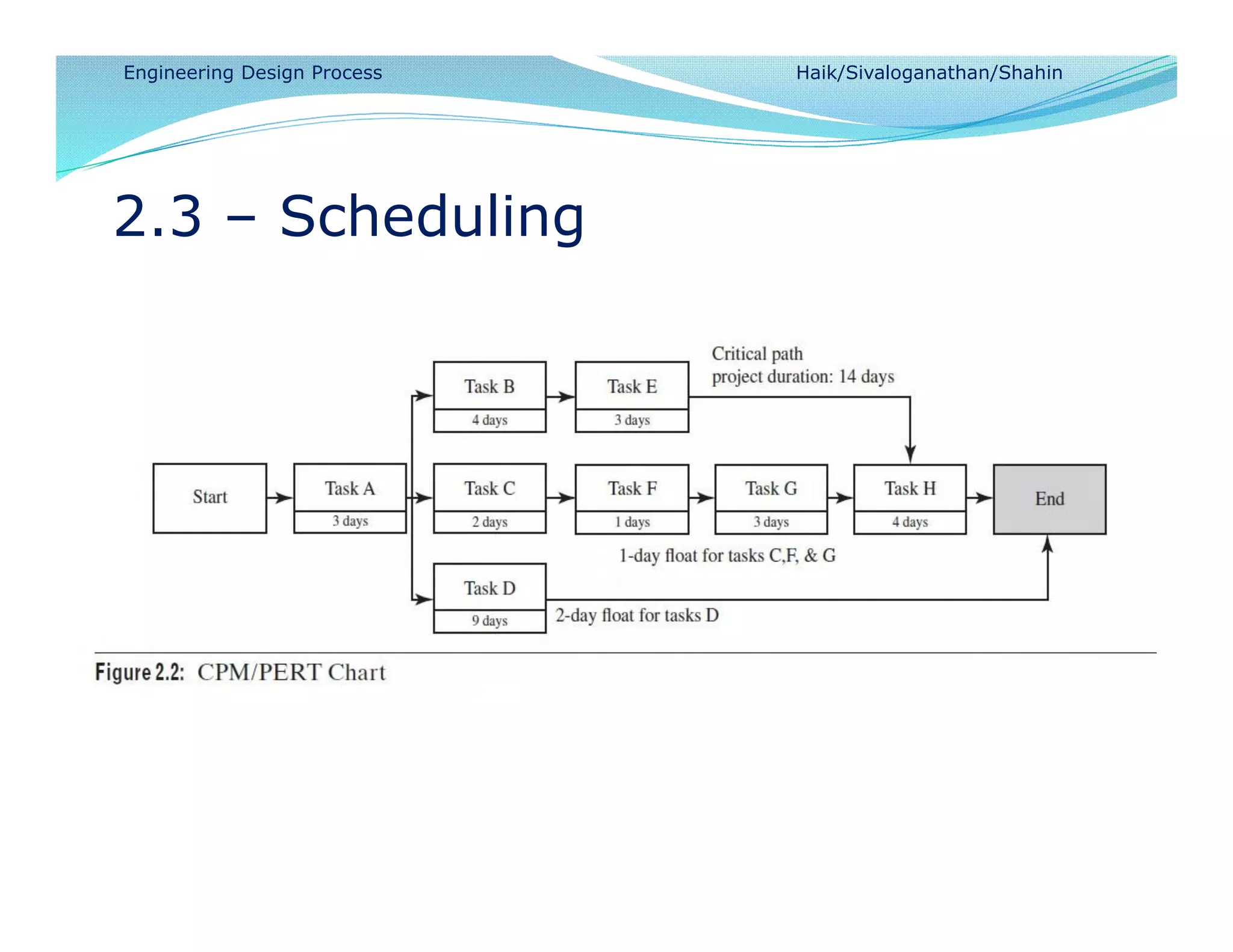 Engineering design process 3rd edition haik solutions manual | PDF