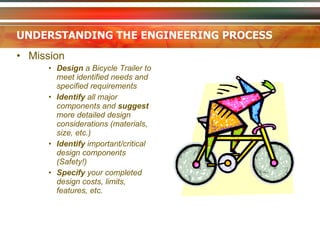 Engineering design process power point | PPT