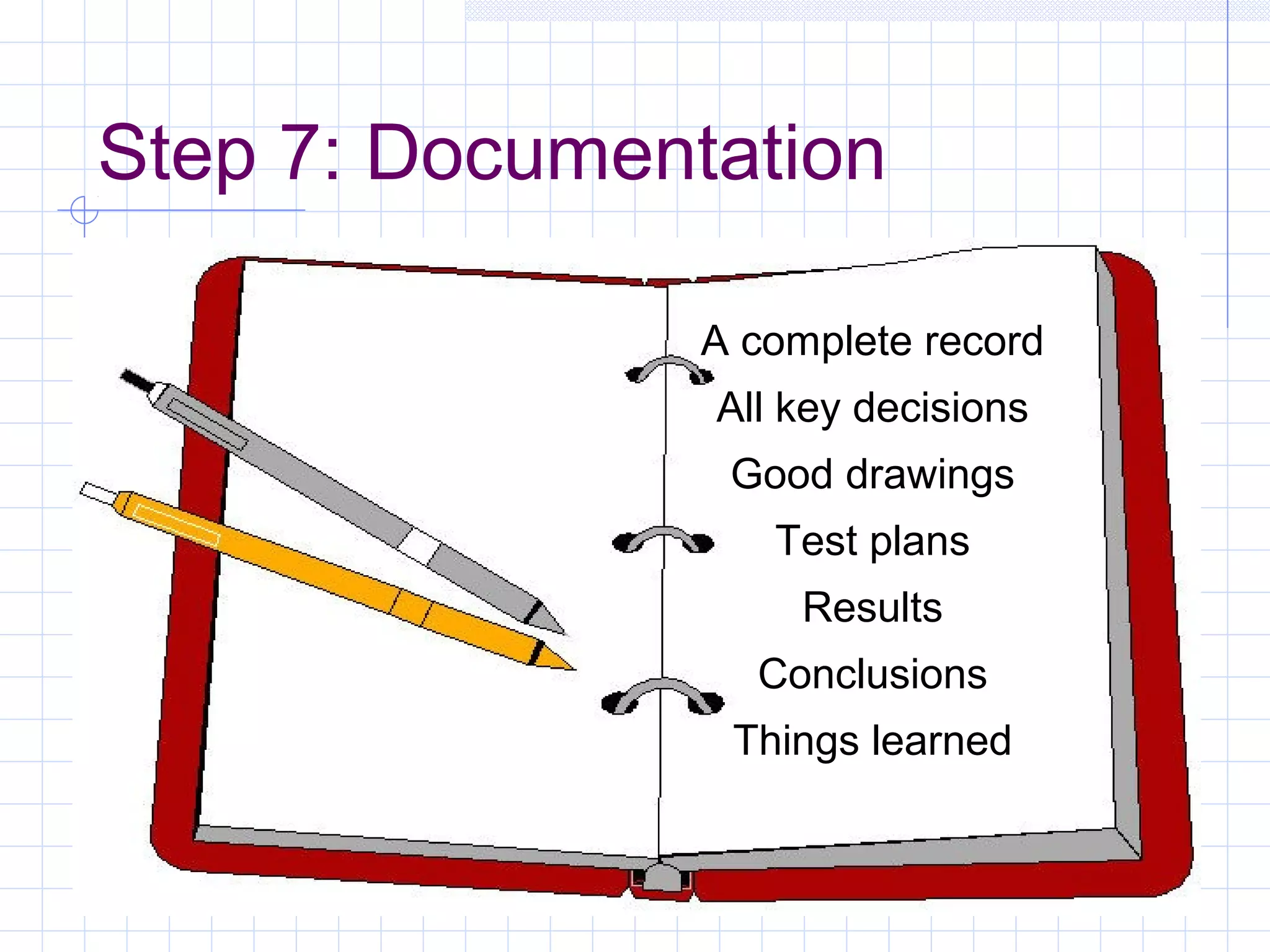 Engineering design process | PPT