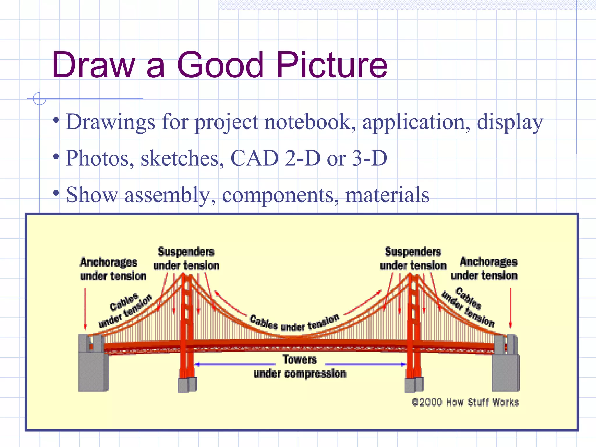 Engineering design process | PPT
