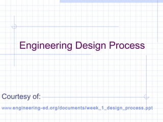Engineering design process | PPT