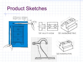 Engineering design process | PPT