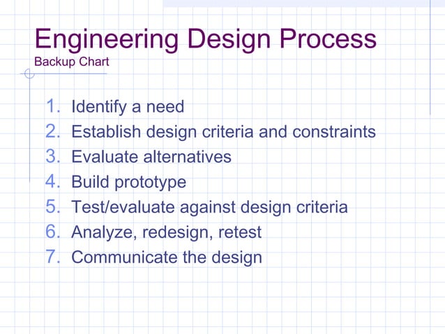 Engineering design process | PPT
