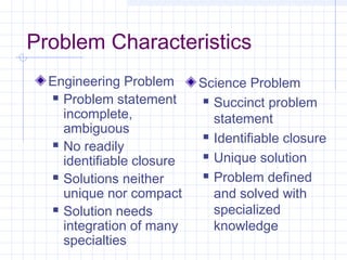 Engineering design process | PPT