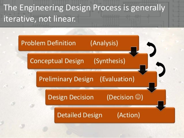 Engineering design process