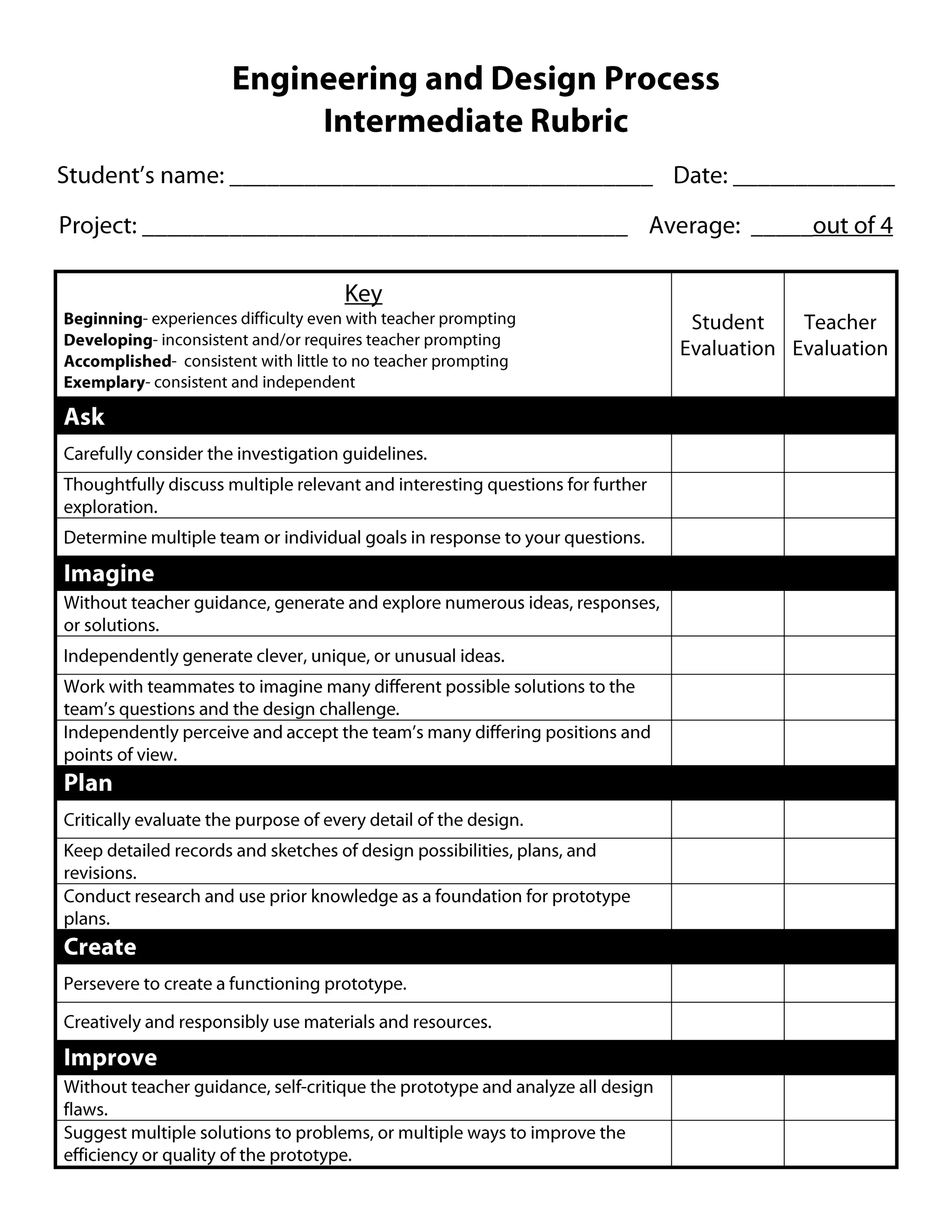 Engineering Design Rubric | PDF