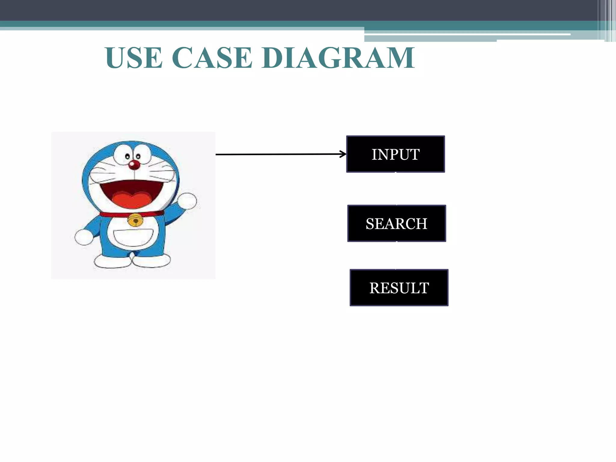 Engineering dictionary | PPT