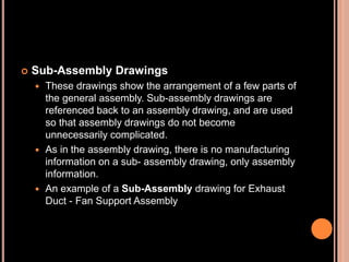Engineering drawing 1 UniKL LDD 10303 | PPTX