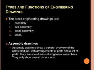 Engineering drawing 1 UniKL LDD 10303 | PPTX