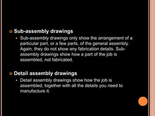 Engineering drawing 1 UniKL LDD 10303 | PPTX