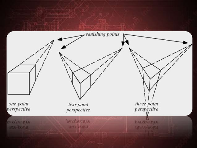 Engineering drawing | PPTX | 3-D Graphics | Computer Software and ...