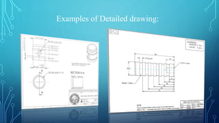 Engineering drawing | PPTX