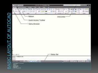 AutoCad | PPTX