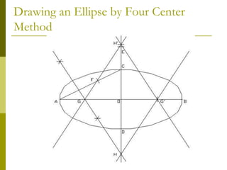 Engineering drawing | PPT