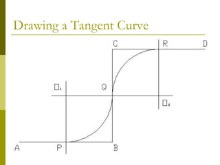 Engineering drawing | PPT