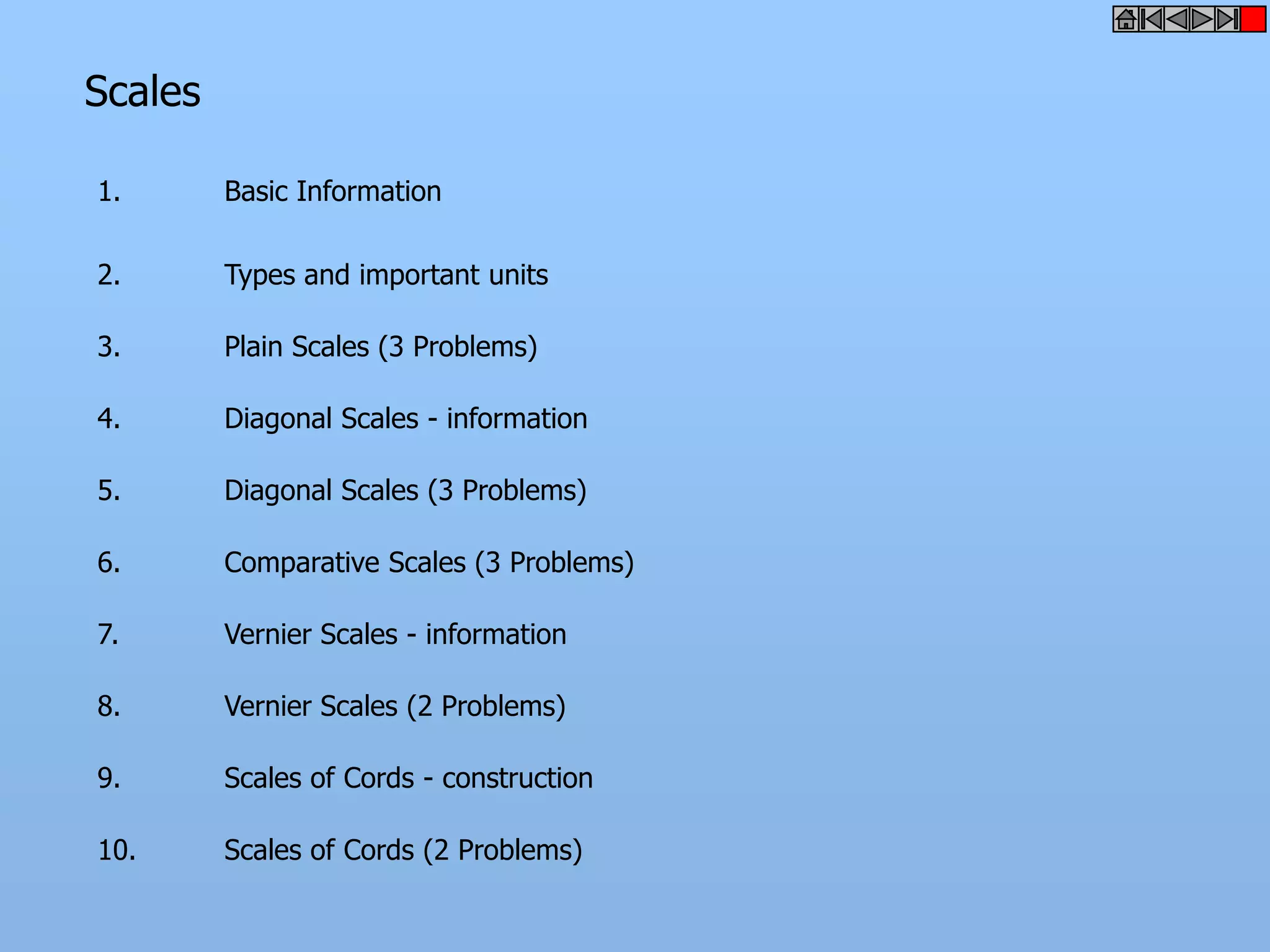 Engineering drawing | PPT