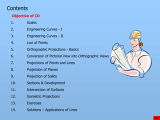 Engineering drawing | PPT